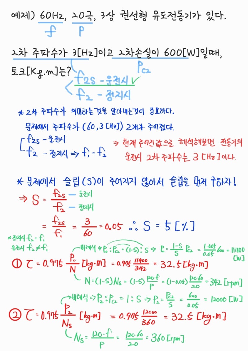 전기기사전기산업기사 전기기기 80강 유도전동기 토크 공식 및 동기와트 네이버 블로그